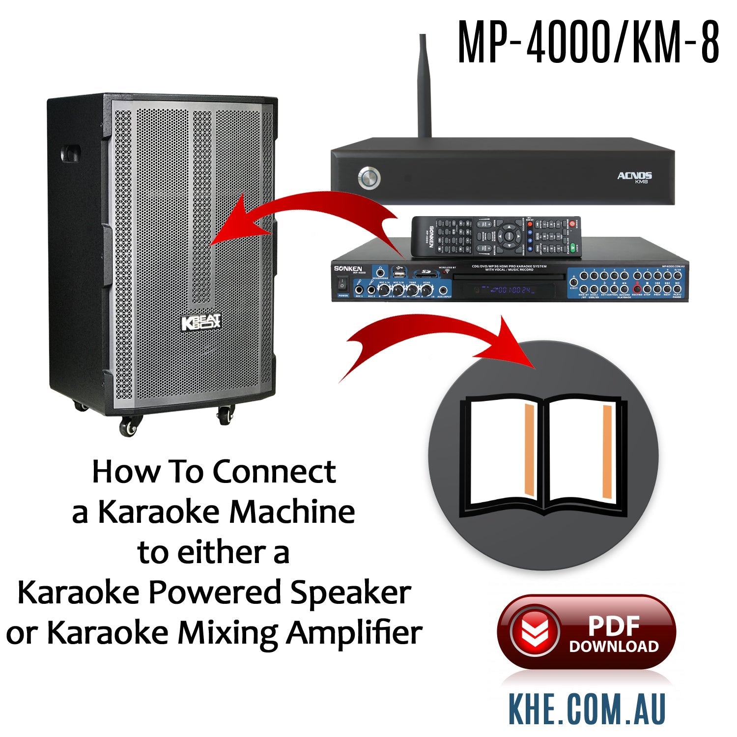 How To Connect Guide - For Karaoke Machine & Powered Speaker