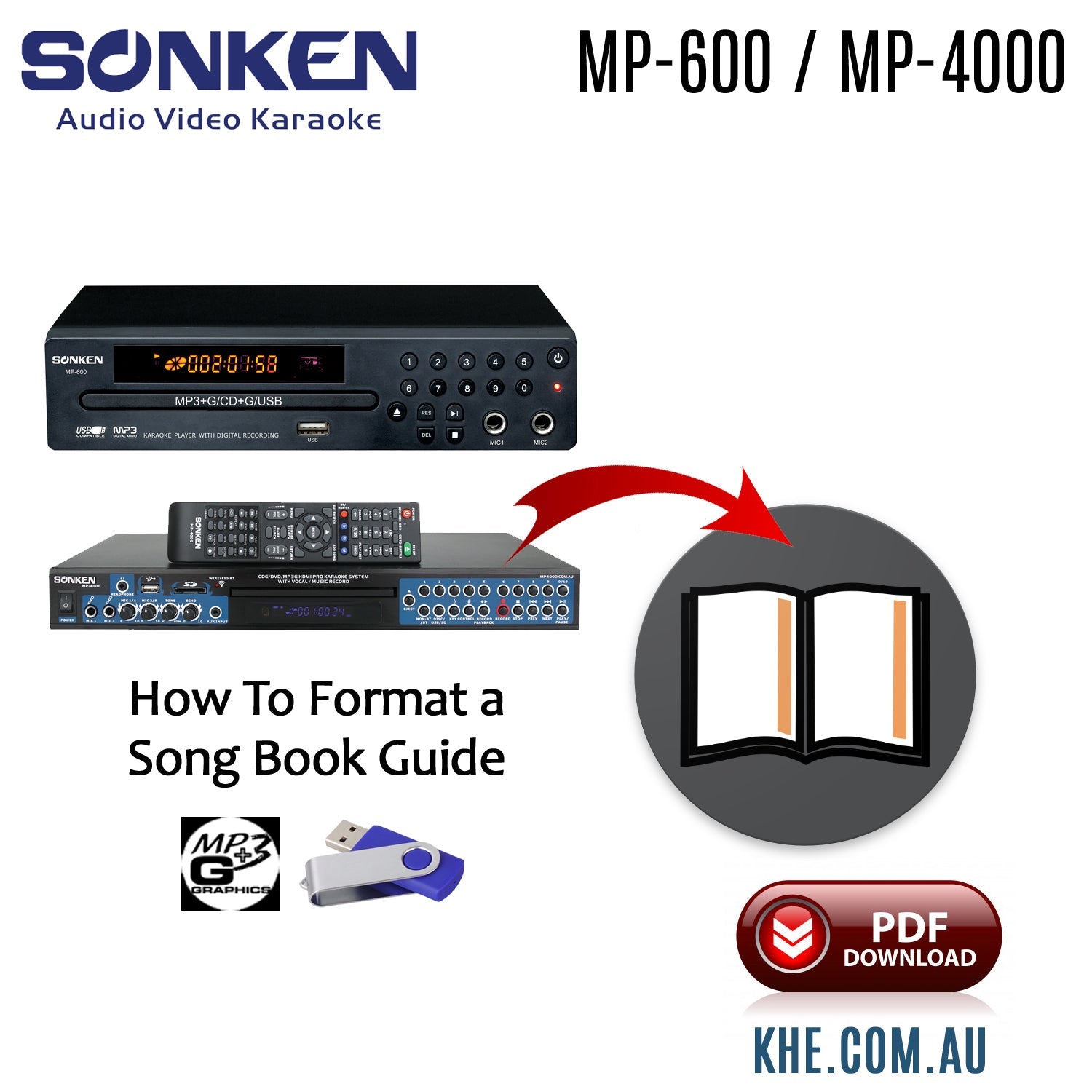 How To Connect Guide - Formatting a Song Book (MP600/MP4000)